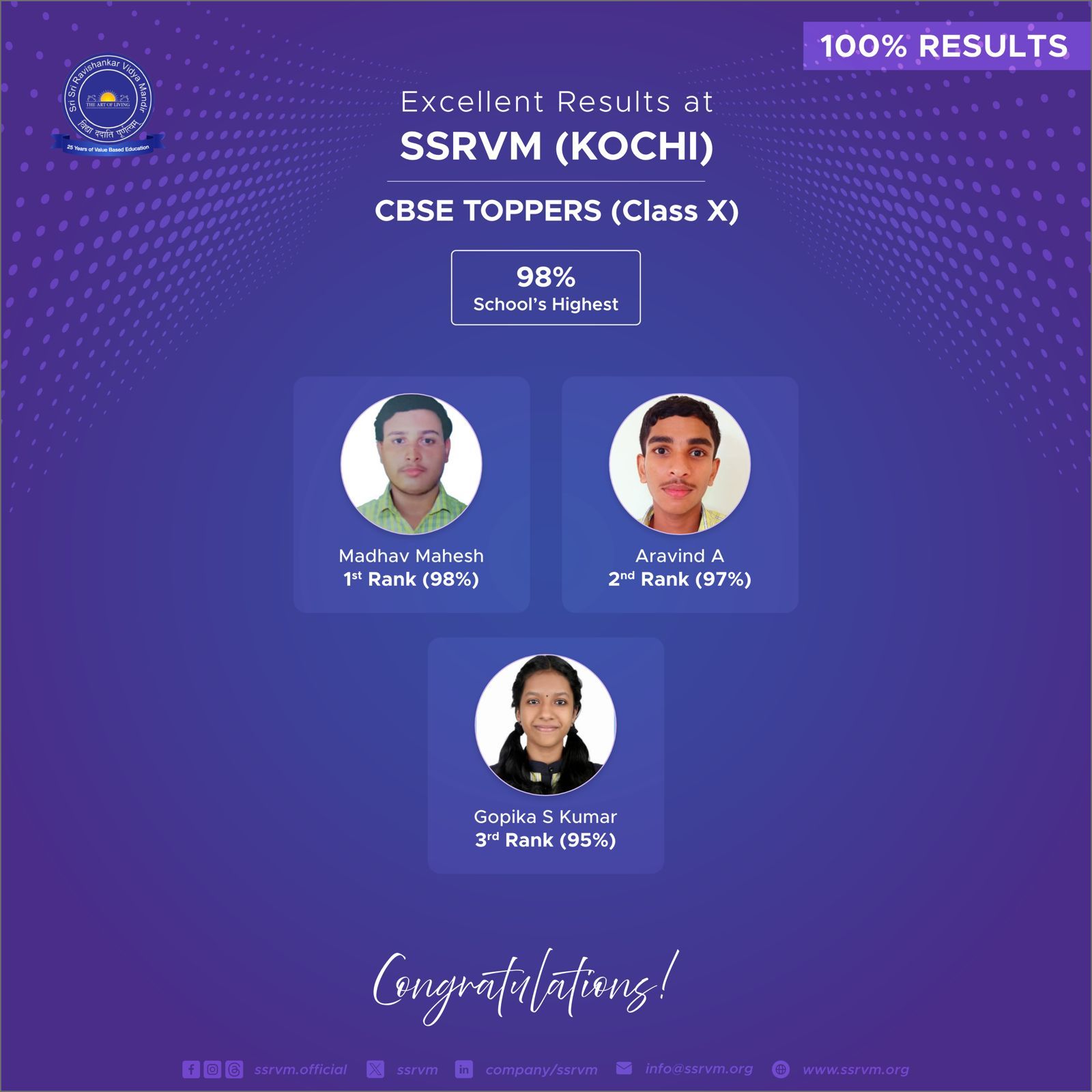 One of the Best & Top Rated Schools In India | SSRVM Trust