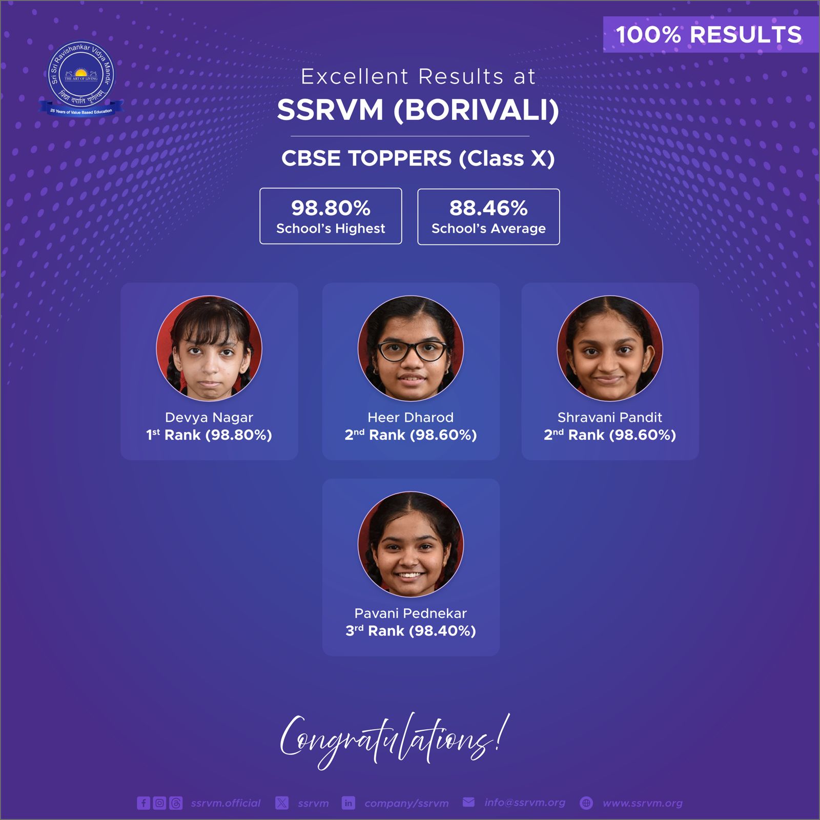 One of the Best & Top Rated Schools In India | SSRVM Trust